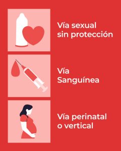 VIH: Qué es, cómo se transmite y cómo prevenirlo. - Laboratorios IDAC